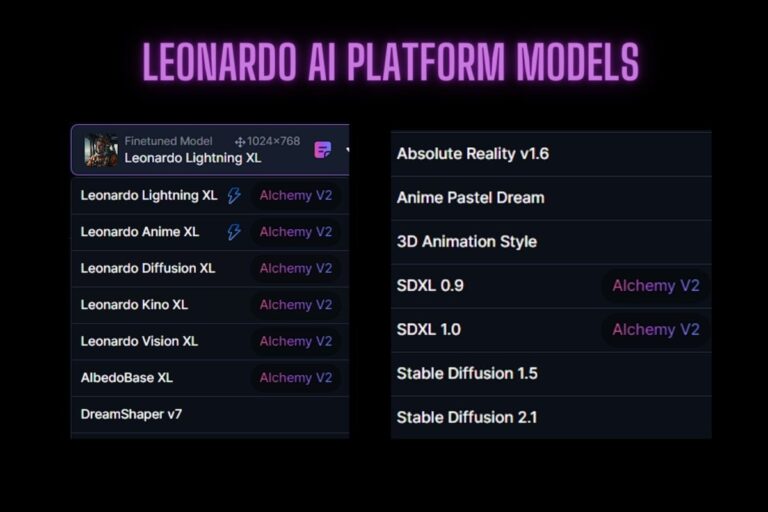 Leonardo AI Explained: A Detailed Guide to Features, Usage, and ...